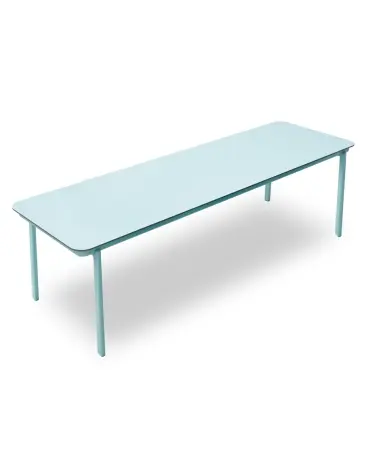 Tables | Resol