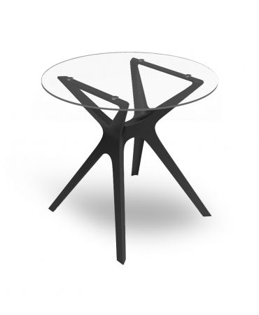 Tables | Resol